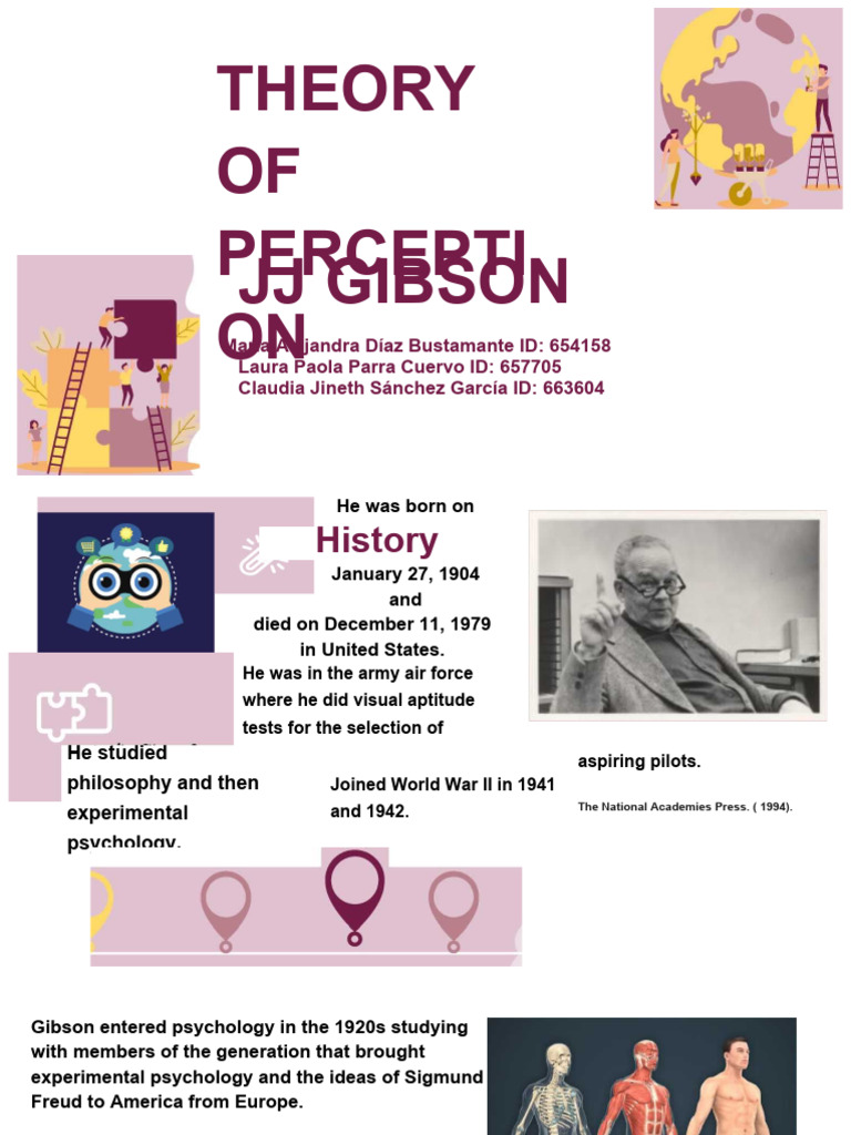 Gibson Theory | PDF | Perception | Psychology