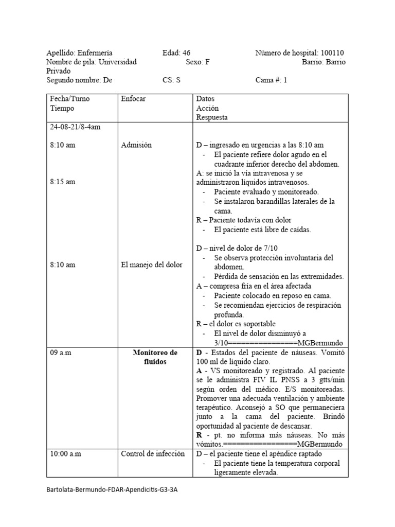Monitoreo de Líquidos D - Estados Del Paciente Con Náuseas. Vomitado A ...