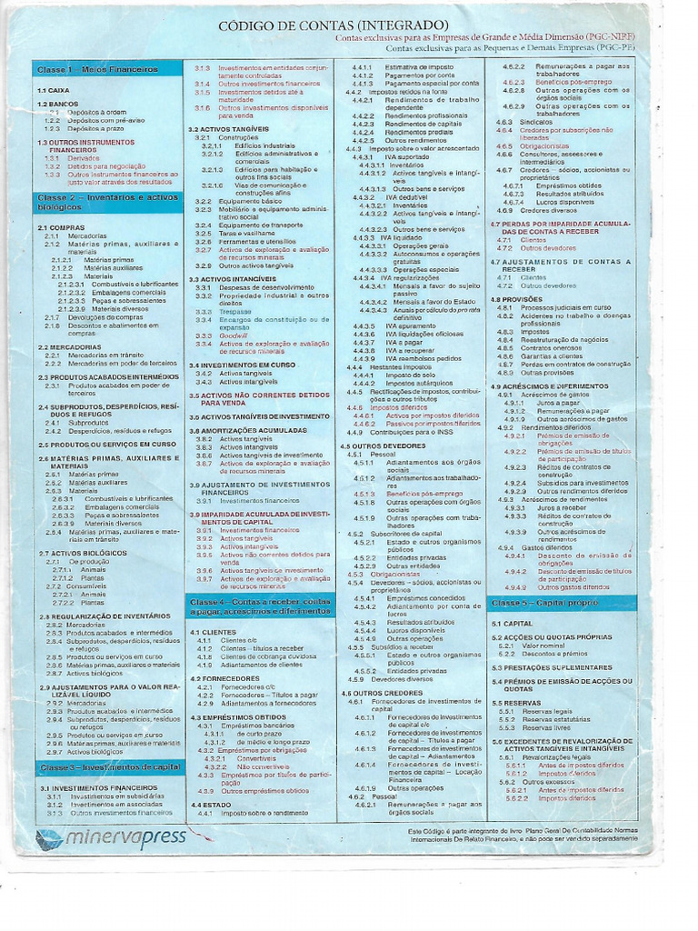 Código de Contas | PDF