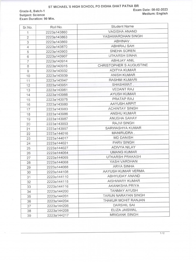 Batch Wise Final Student Details | PDF