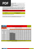 Beneficios del renglón 011 en Guatemala | PDF | Salario