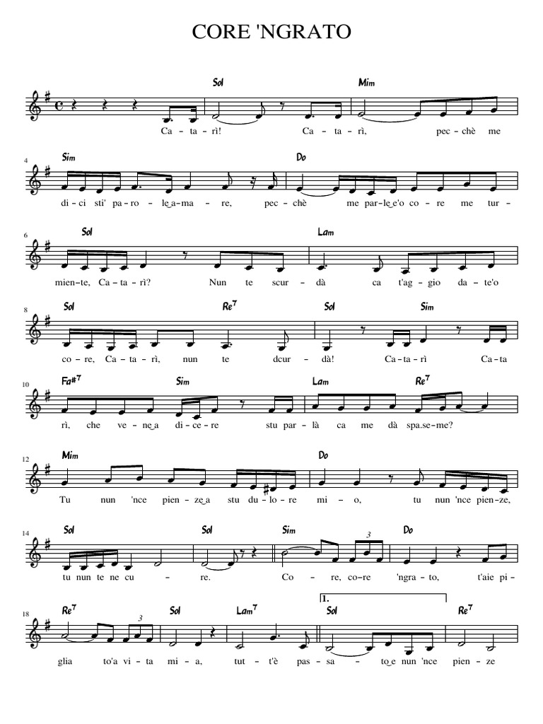 CORE 'NGRATO SOL | PDF