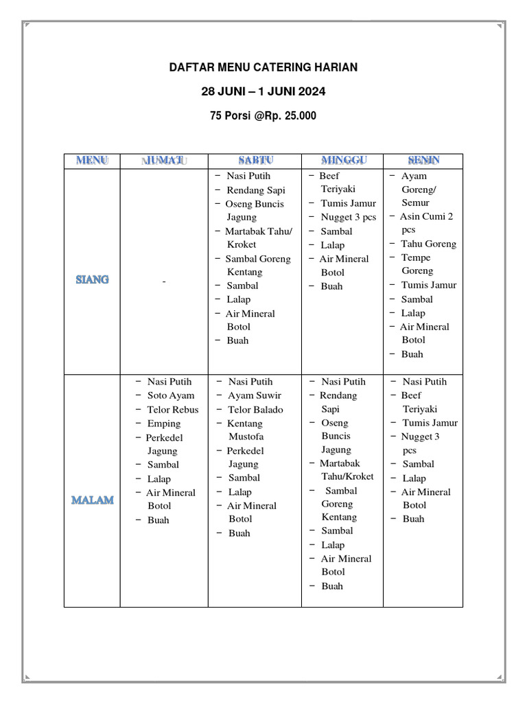 Daftar Menu Catering Mubes Warung Si Om | PDF