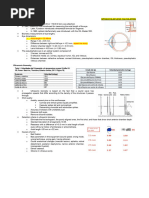 Barrett Universal II Formula V1.05 | PDF | Electromagnetism | Ophthalmology