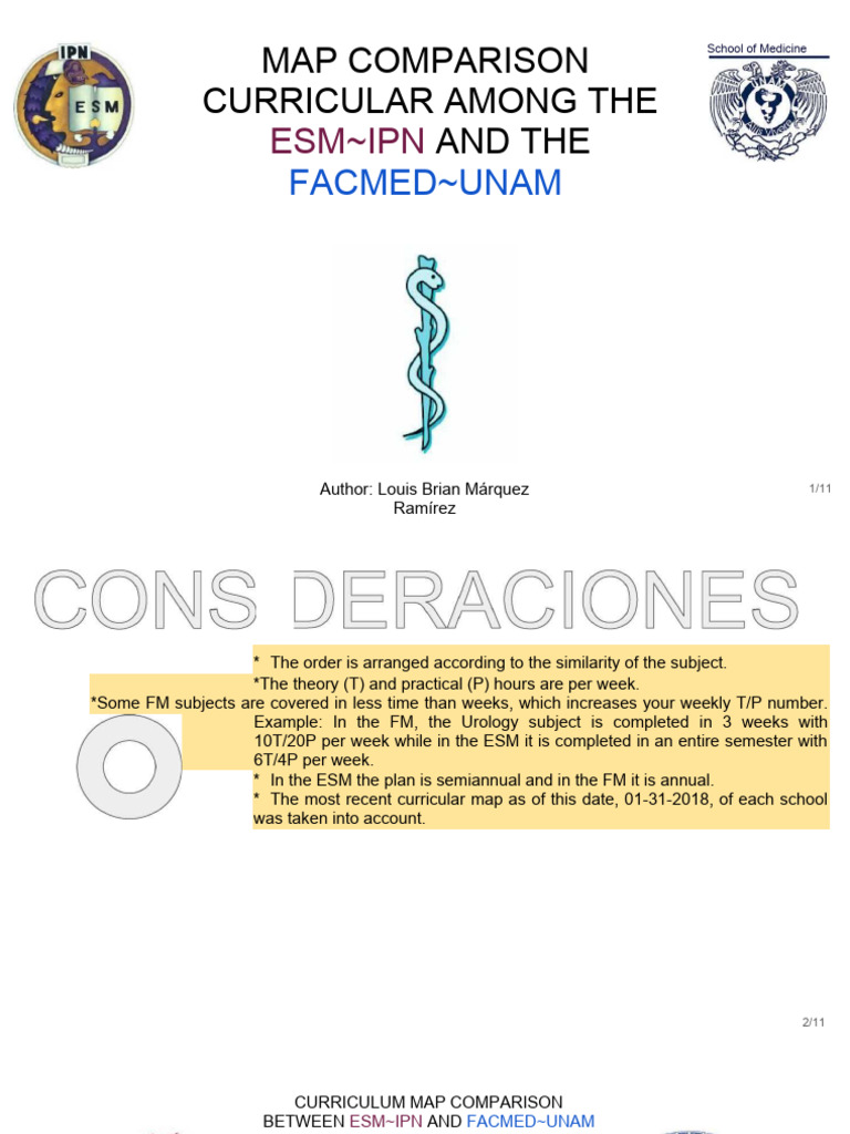 Comparison of Curriculum Map (Study Plans) Between ESM IPN and FACMED ...