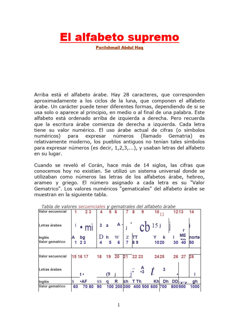 El Alfabeto Supremo | PDF | Alá | Alfabeto