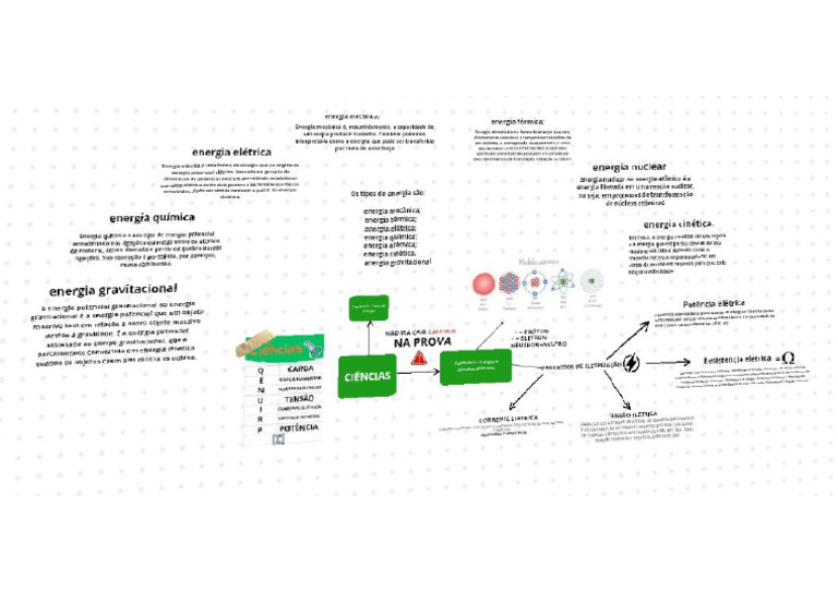 Image To PDF 20240629 15.47.02 PDF CNCNC Ciência | PDF