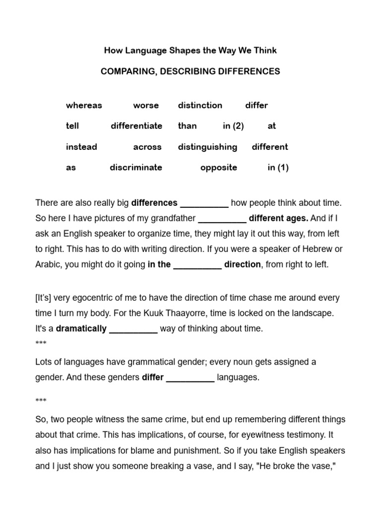 Lera Boroditsky - How Language Shapes The Way We Think - Liveworksheets ...