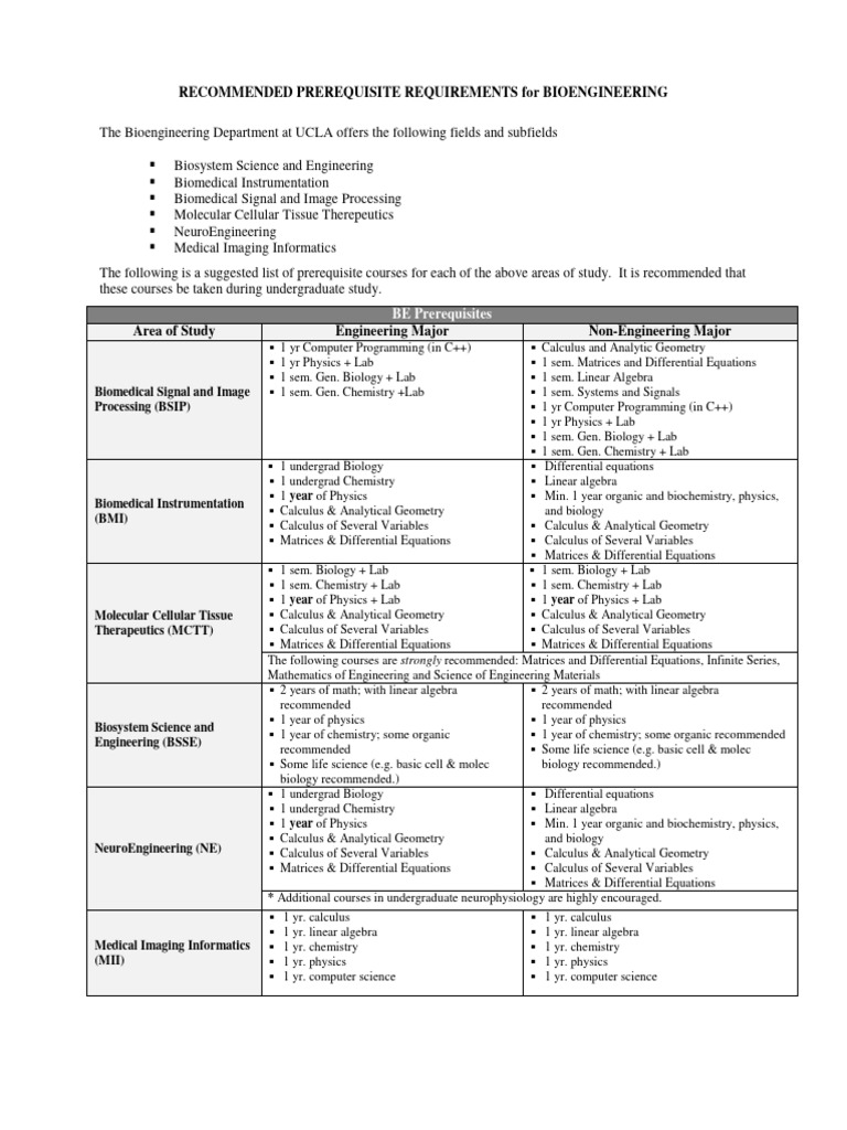 Bioengineering Prerequisites at UCLA | PDF | Equations | Mathematical ...