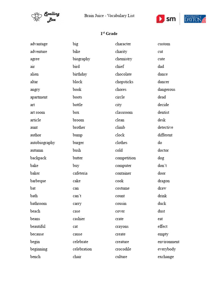 Brain Juice - Spelling Bee Vocabulary Words | PDF