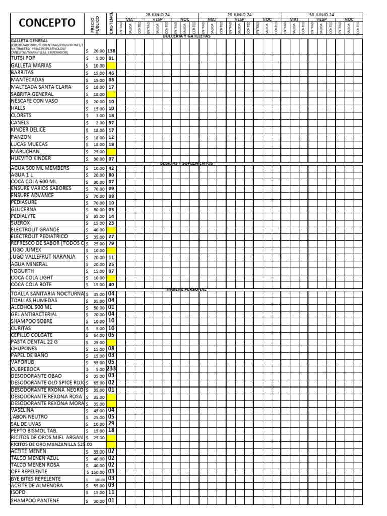 Conteo Miscelanea 24 | PDF | Productos de higiene personal | Artículos ...