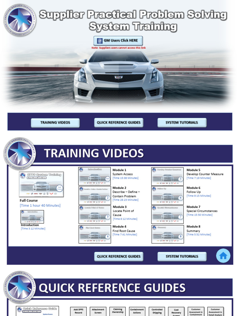 02 SPPS Supplier Practical Problem Solving System Dashboard For ...