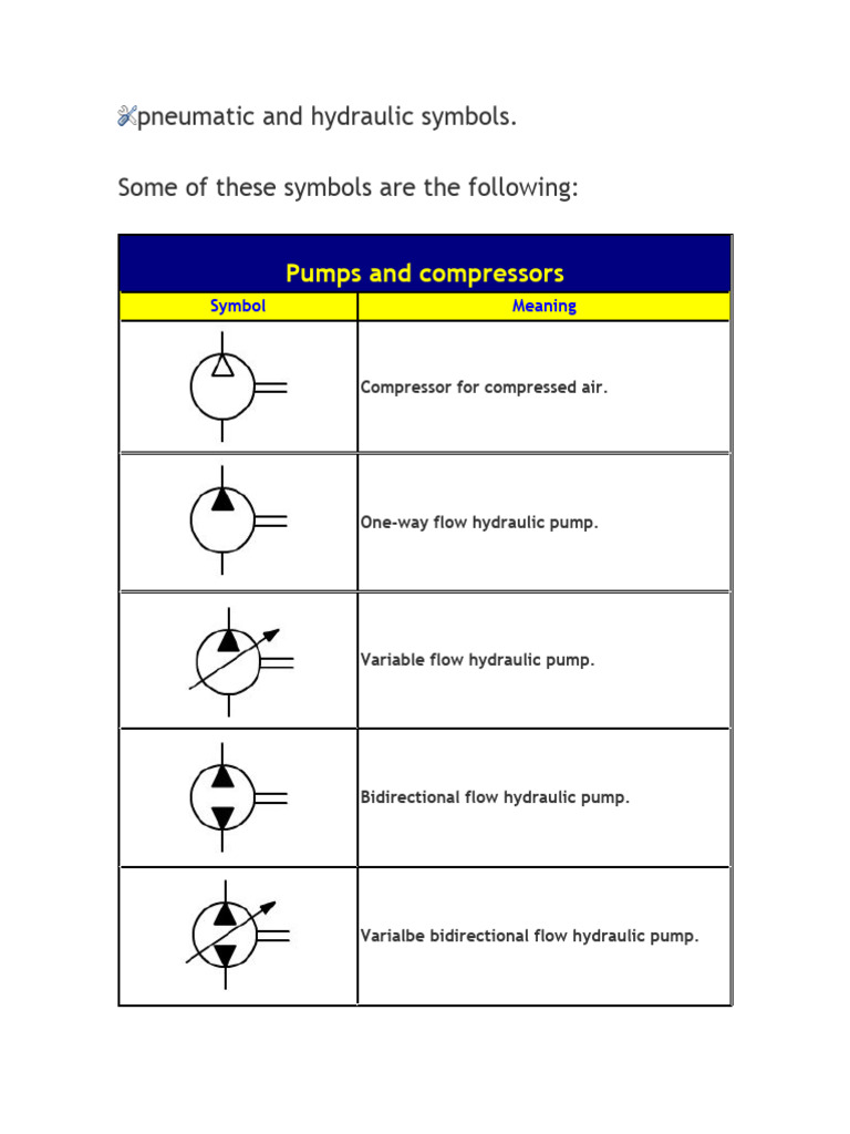 Symbology Drawing | PDF | Valve | Logic Gate