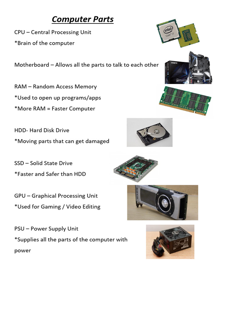 Grade 7 Computer Parts Shortcuts | PDF Grade 7 Computer Parts Shortcuts | PDF