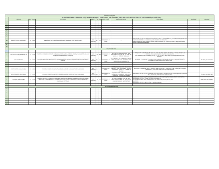 Toco 27 Junio | PDF | Maternidad | Enfermedades y trastornos