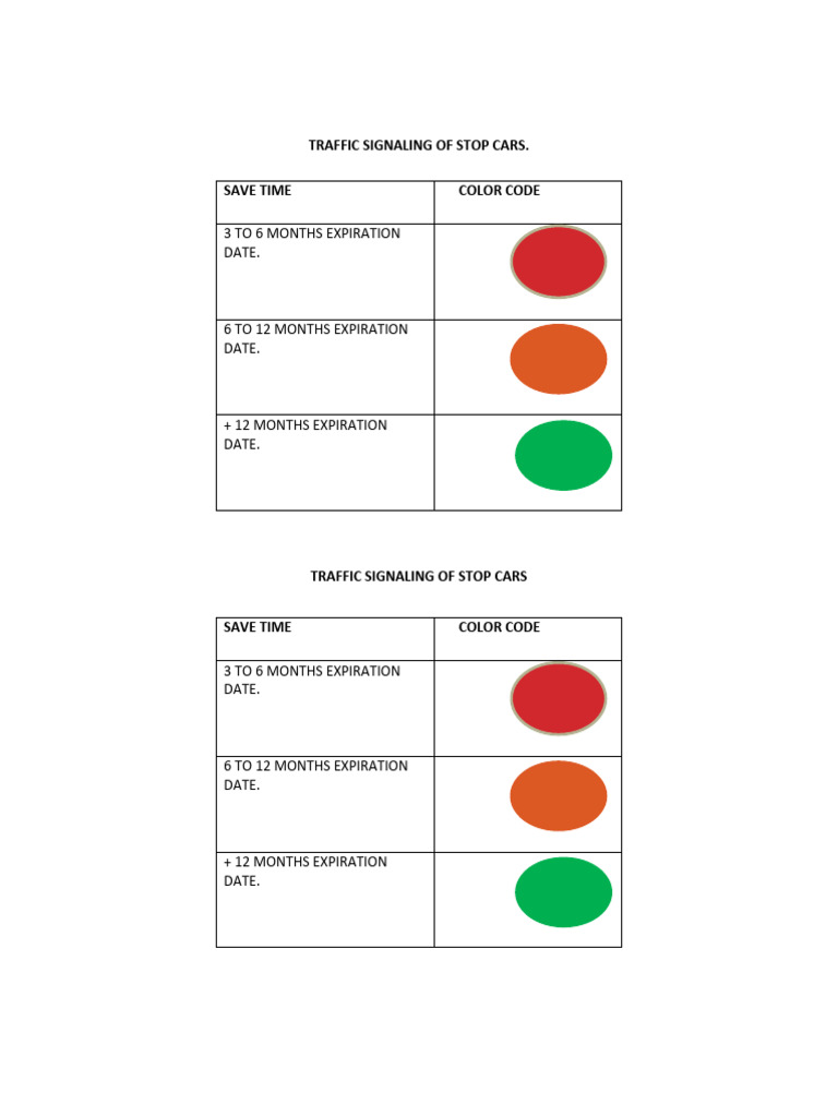 Stop Car Traffic Light | PDF