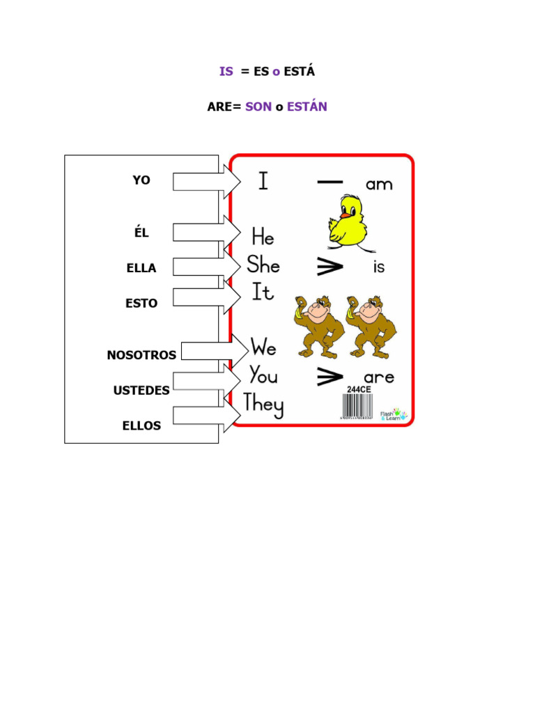Verbos "IS" y "ARE" en Español | PDF