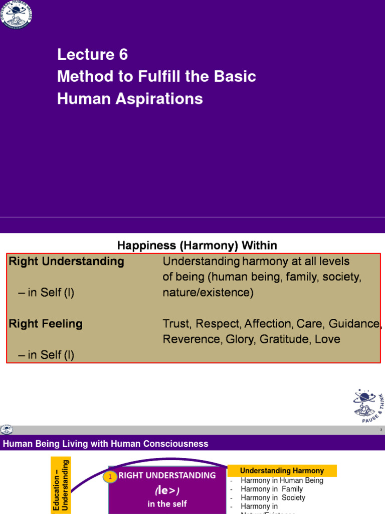 UHV II Lecture 6 - Method To Fulfill Basic Human Aspirations v3 | PDF ...
