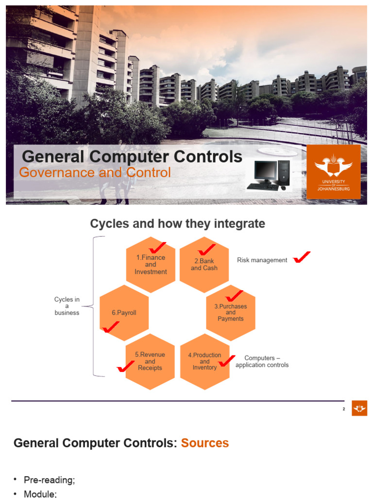General Computer Control Slides | PDF | Password | Access Control