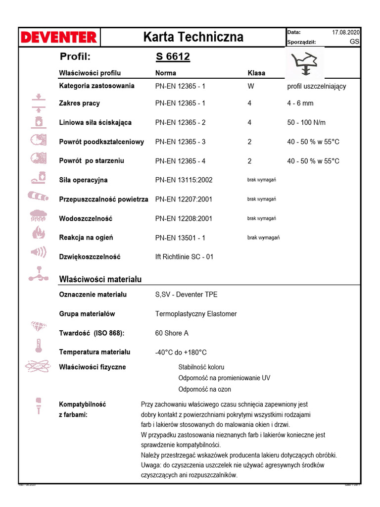 Karta Techniczna S 6612 B61bfaeb04 | PDF