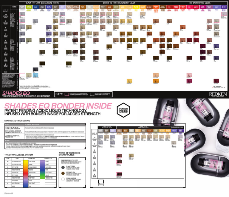 Redken Shades EQ Color Chart 2024 | PDF | Brown | Yellow