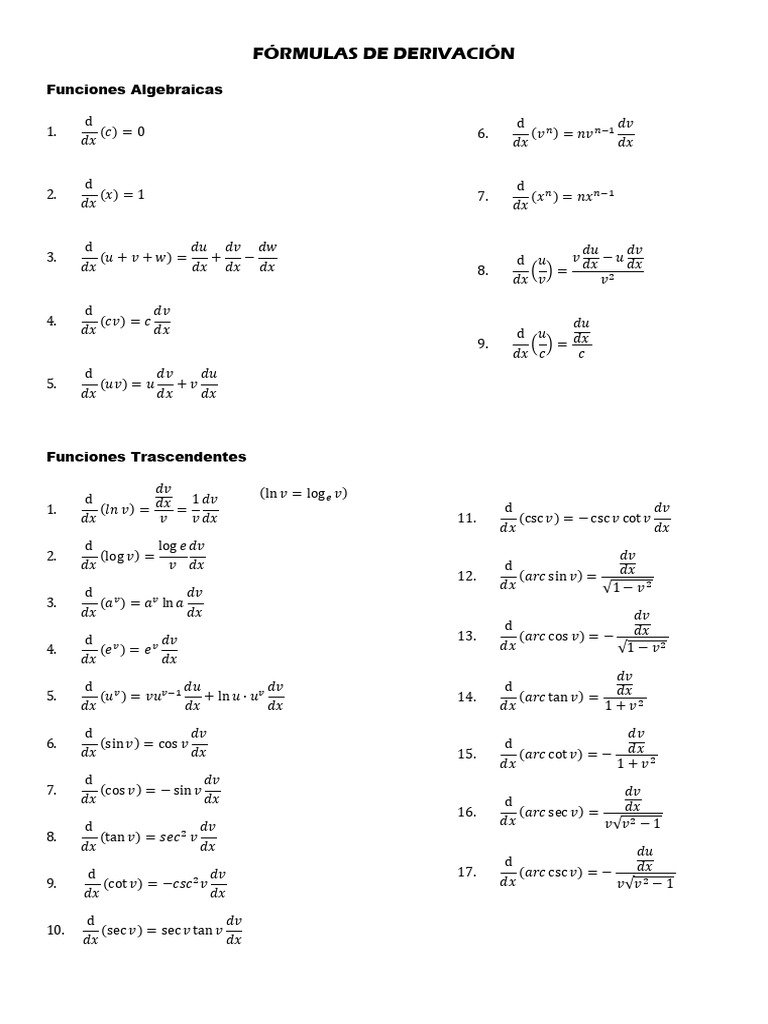 Fórmulas Derivadas | PDF | Teaching Methods & Materials | Science & Mathematics