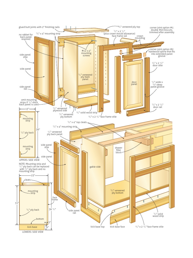 Plywood Cabinet Design Plans PDF | PDF | Plywood | Wood