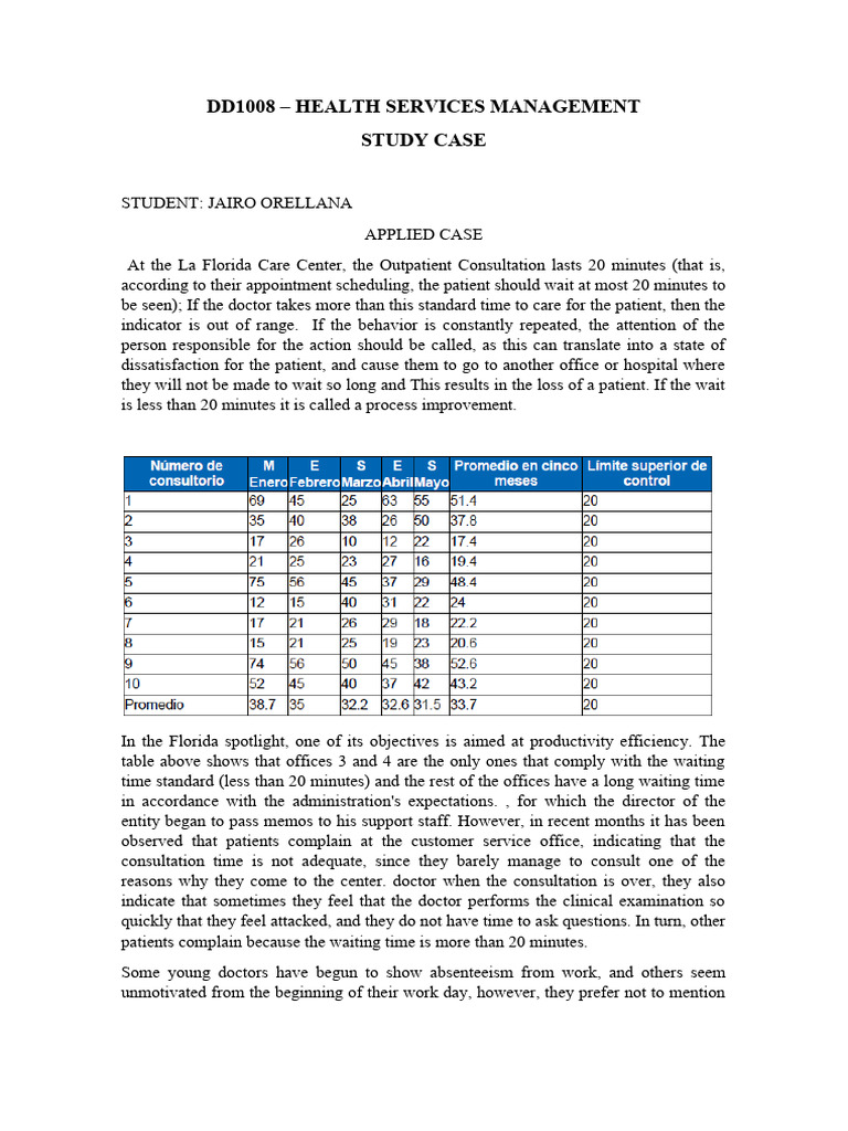 Dd1008 - Health Services Management | PDF | Job Satisfaction | Contentment