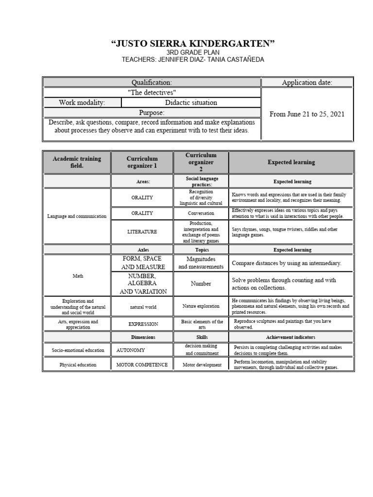 Detective Plan | Download Free PDF | Curriculum | Communication