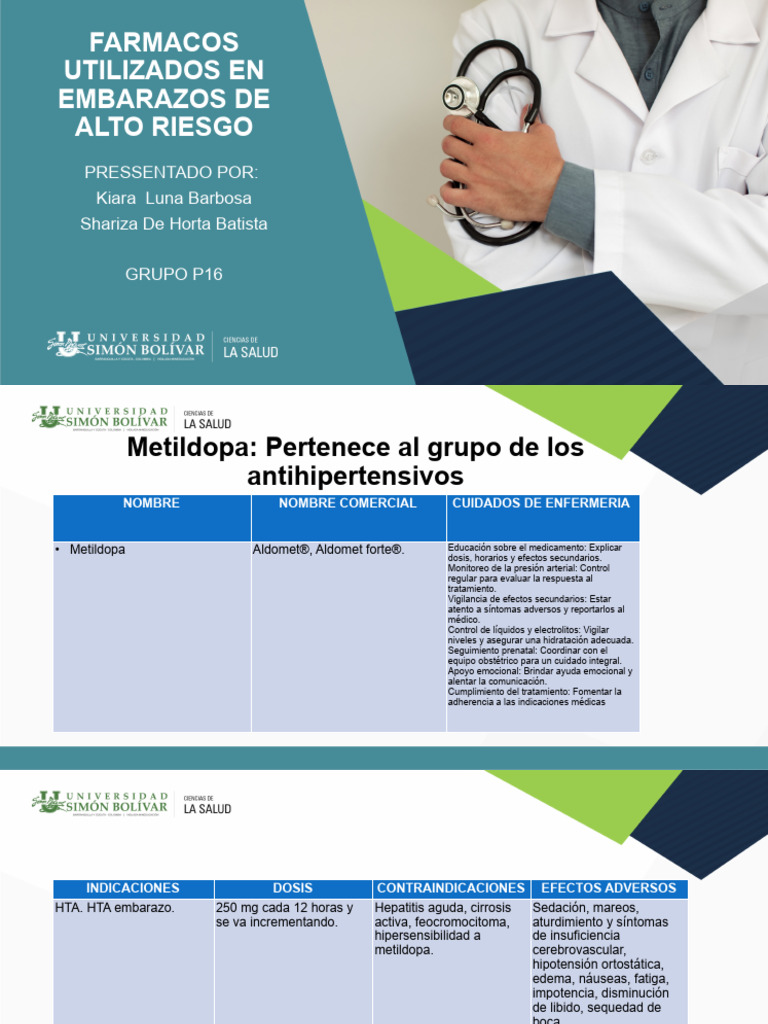 Farmacos P16 | PDF | Hipertensión | Medicina CLINICA