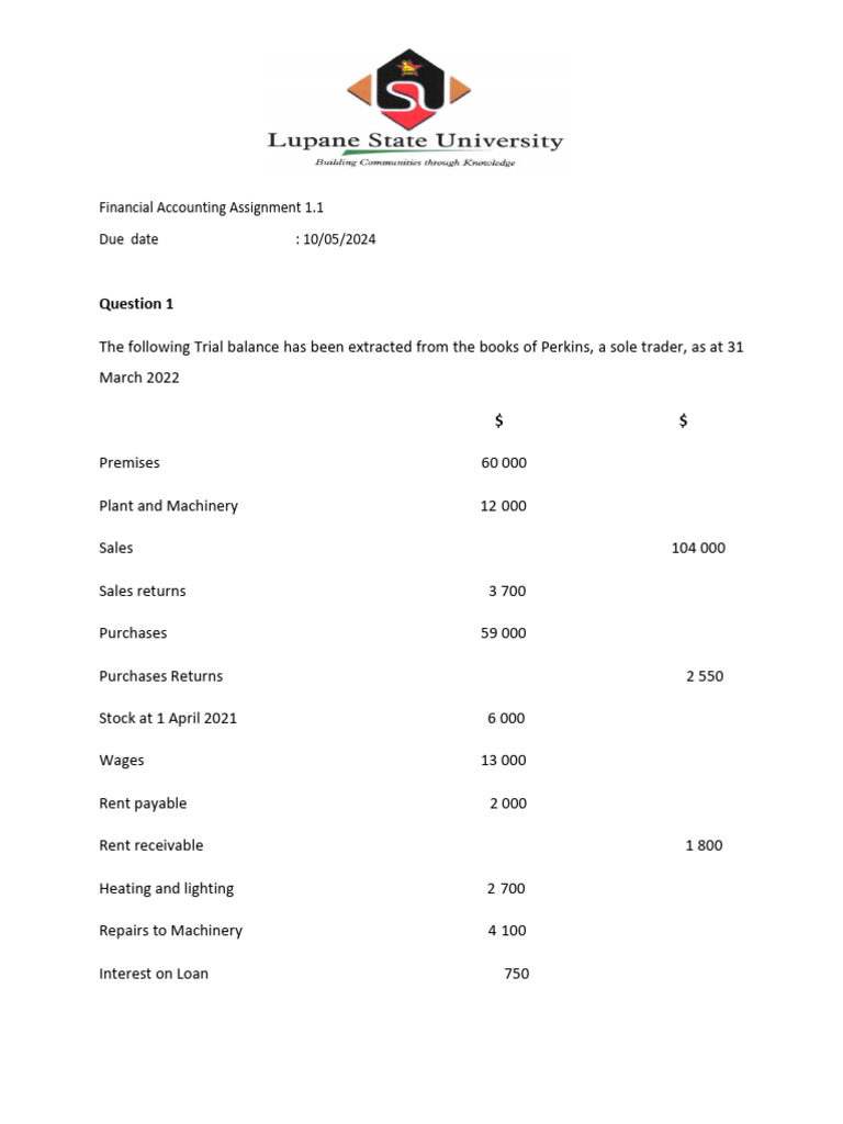 Financial Accounting Assignment 1 | PDF | Financial Accounting | Income Statement