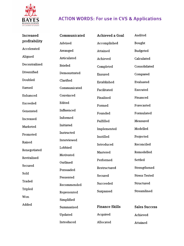 Action Words 2023 | PDF