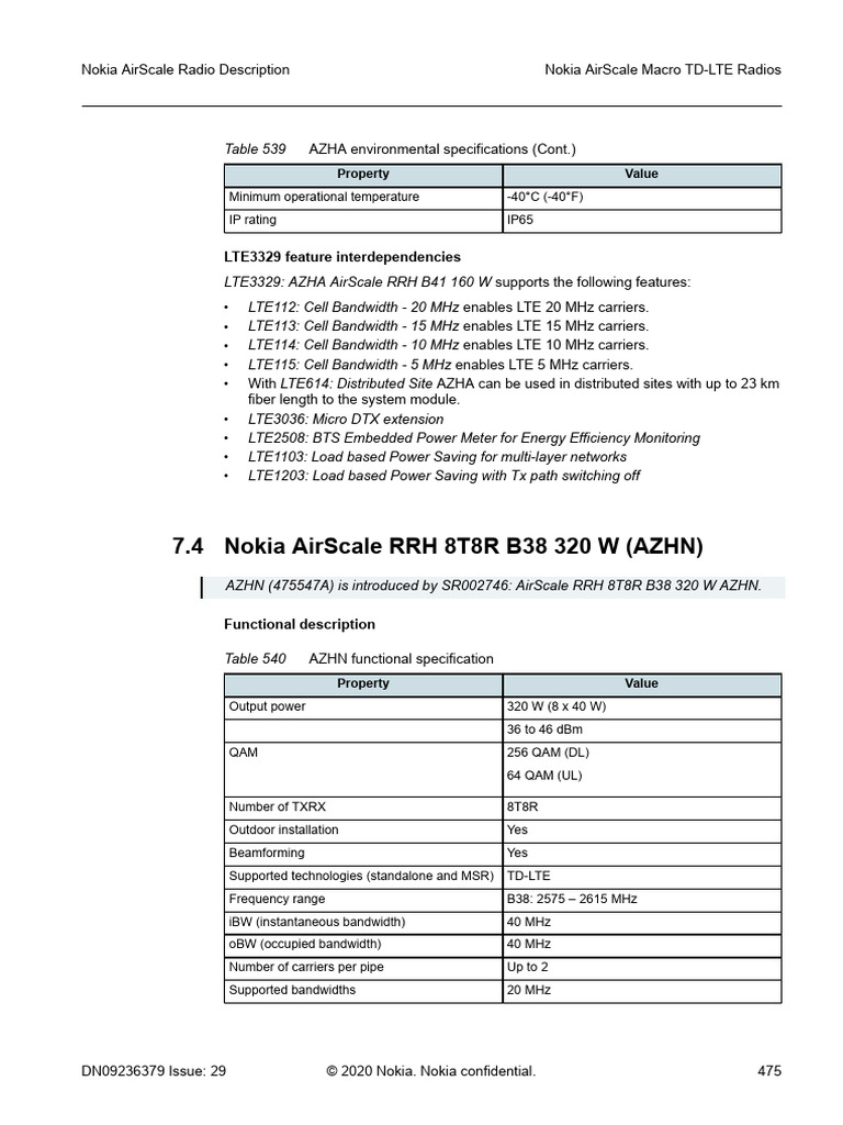 AZHN Radio Description-6 | PDF | Electrical Engineering | Electricity