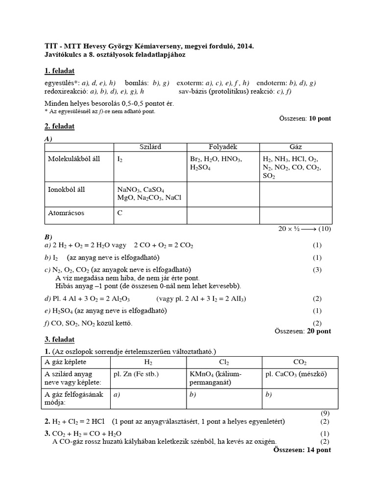 2013 14 Hevesy Megyei Javitokulcs 8 Oszt | PDF