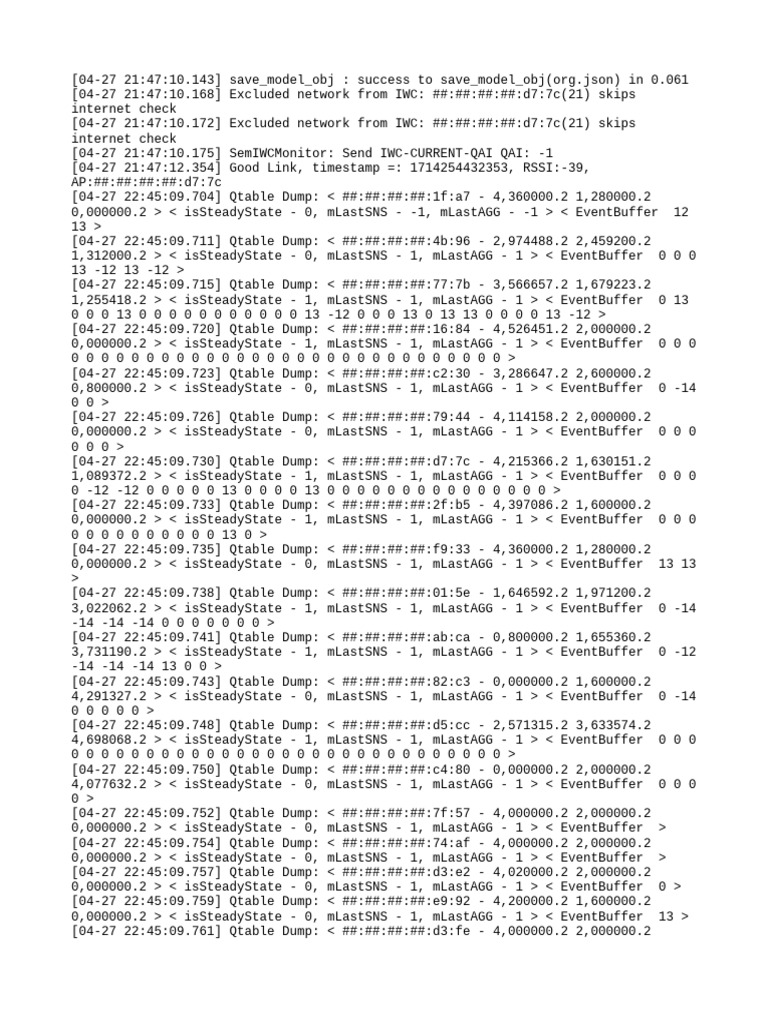 Iwc Dump | PDF | Computing