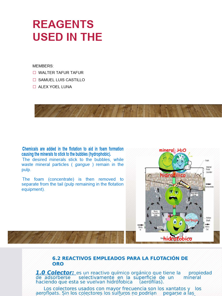 Flotation Reagents | PDF | Sulfide | Zinc