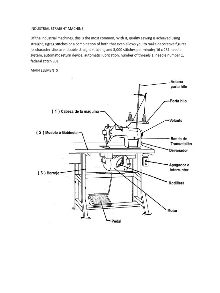 Industrial Straight Machine | Download Free PDF | Sewing Machine ...