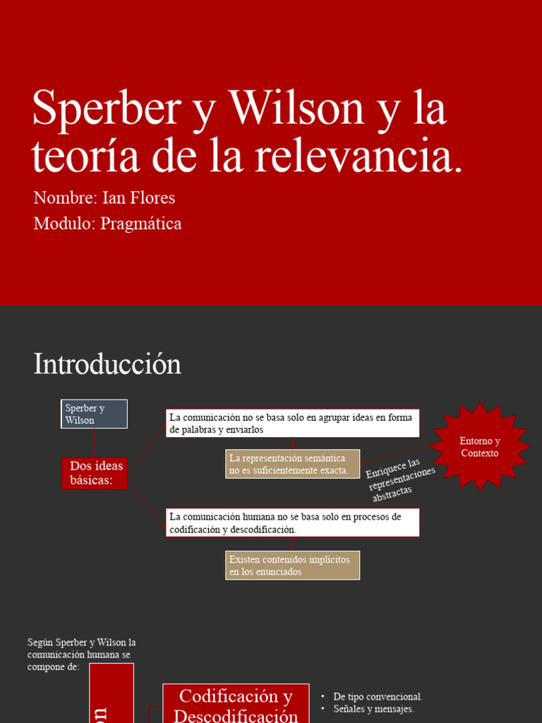 Sperber y Wilson y La Teoria de La Relevancia | PDF | Razonamiento ...
