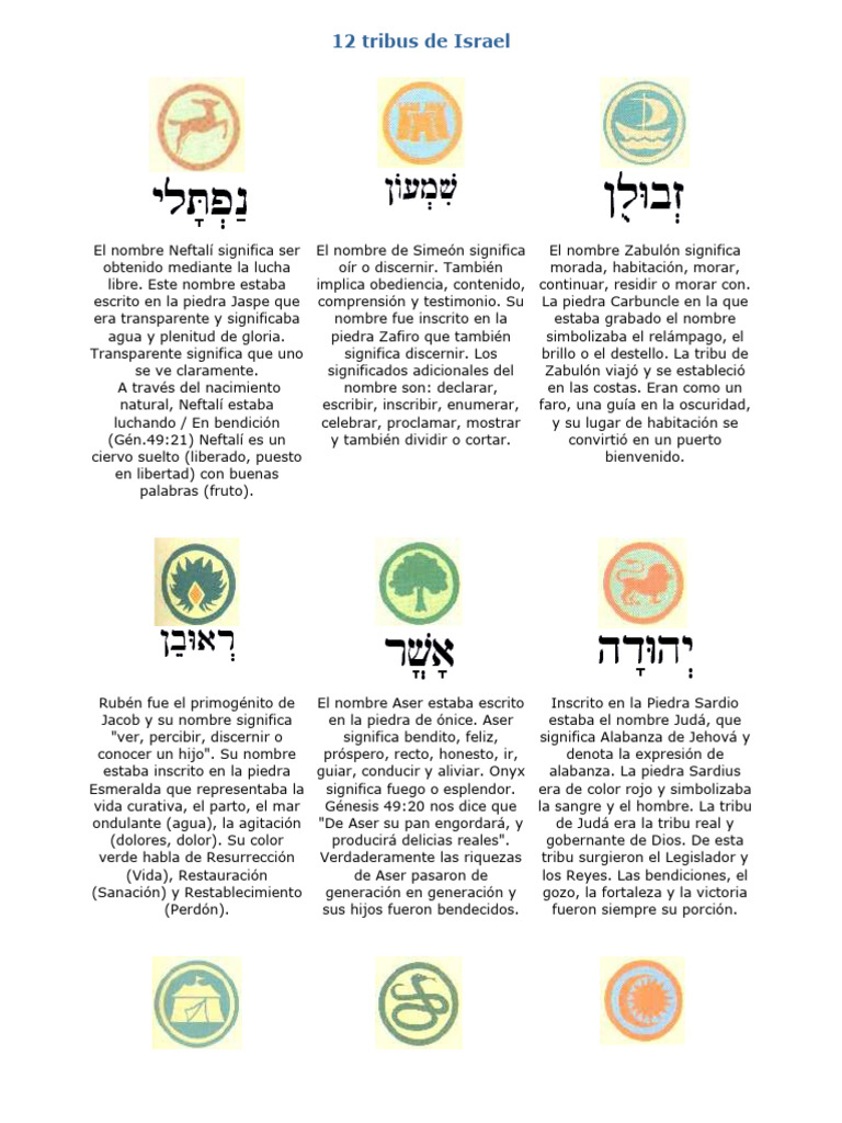 12 Tribus de Israel | PDF | Jacob | Israelitas