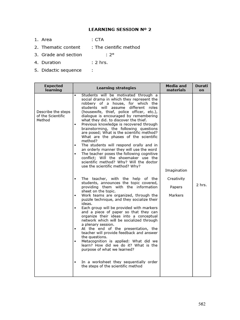 SCIENTIFIC METHOD Learning Session | PDF | Hypothesis | Methodology