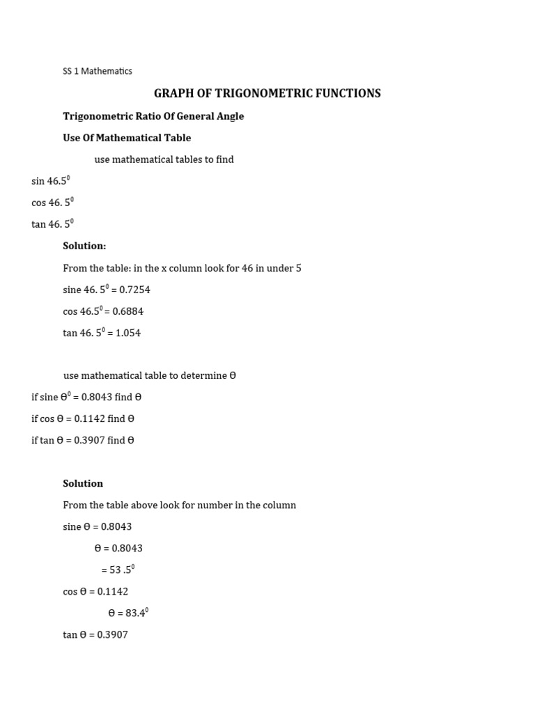 Math | PDF | Trigonometric Functions | Trigonometry