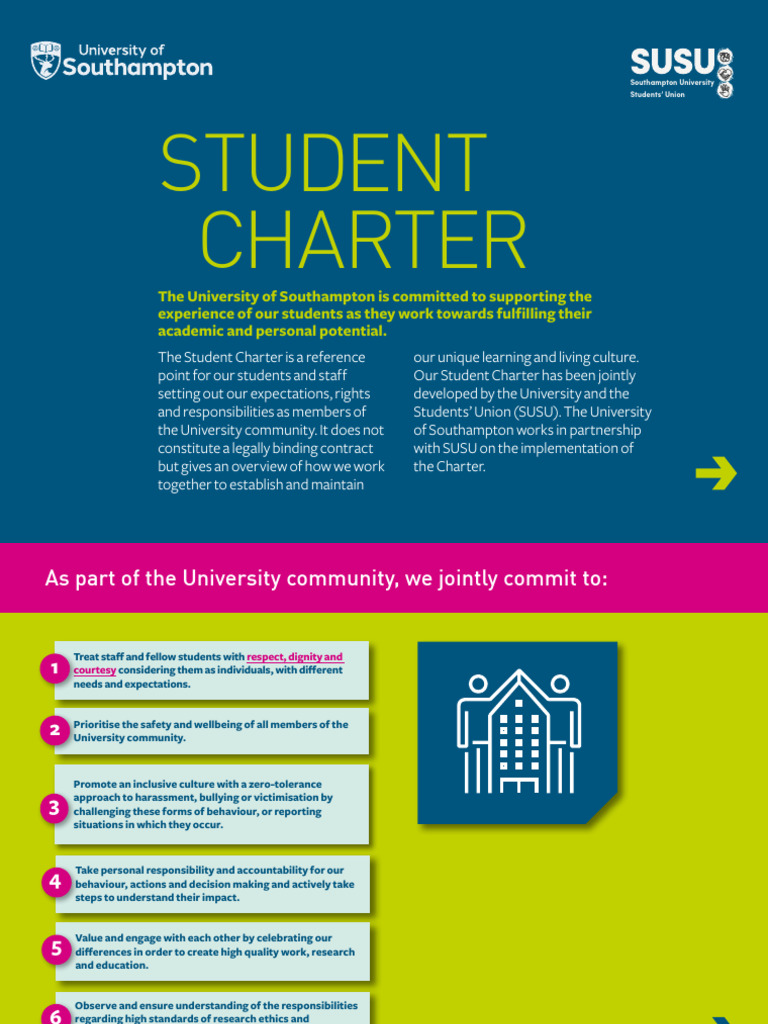 UNISz5097 Student Charter | PDF | Mediation