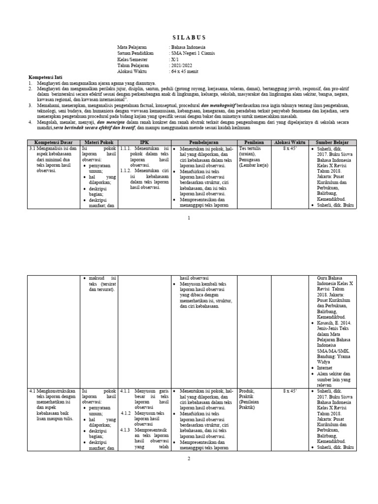 Silabus KLS X SMT 1-2 2021 | PDF