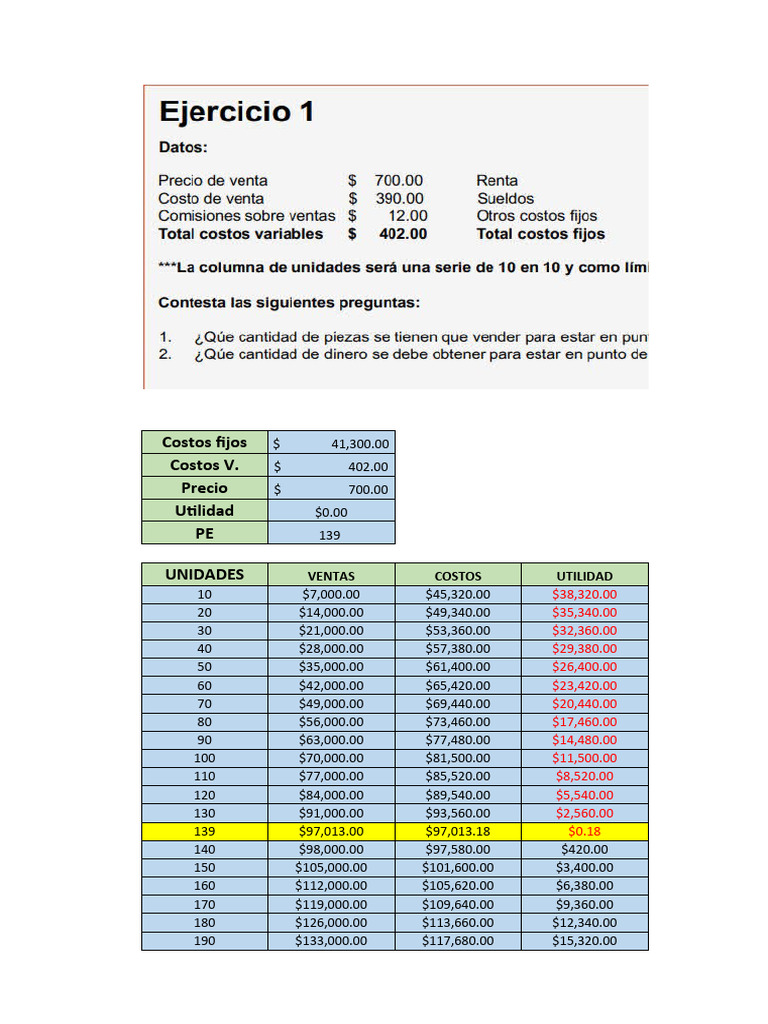 ACT1 Miranda Díaz Kevin David TADDCP | PDF | Wellness