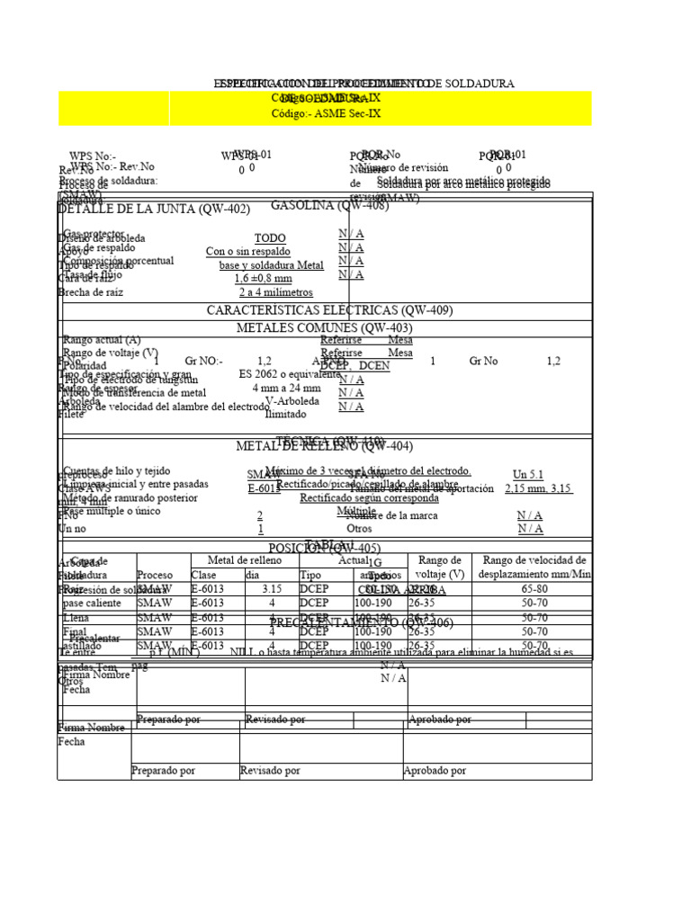 Detalle de Junta (Qw-402) | PDF | Soldadura | Construcción