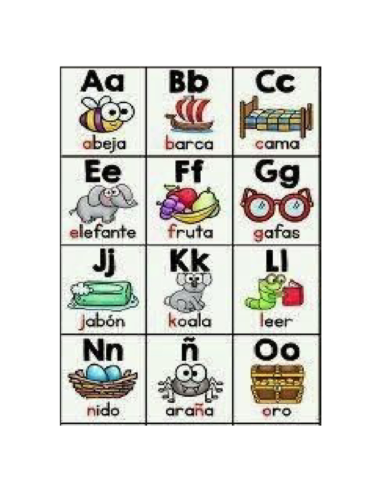 Abcdario Con Dibujos | PDF