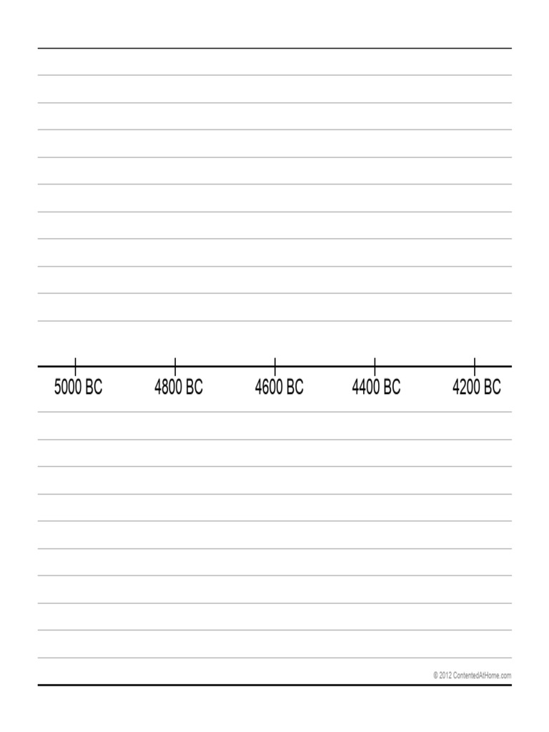 Horizontal Historical Timeline | PDF