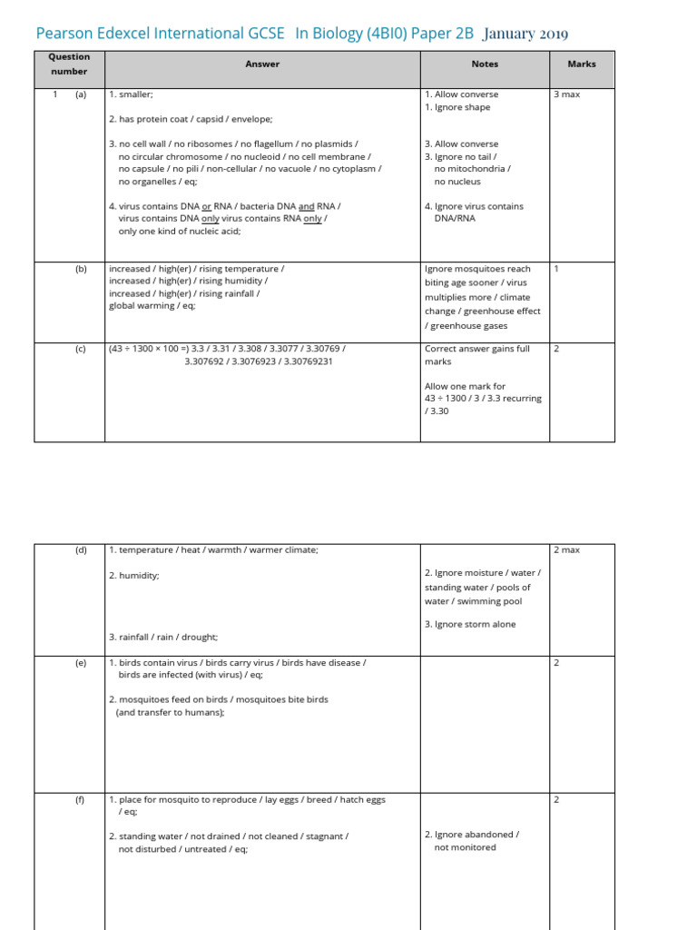 Pearson Edexcel International GCSE in Biology (4BI0) Paper 2B | PDF ...