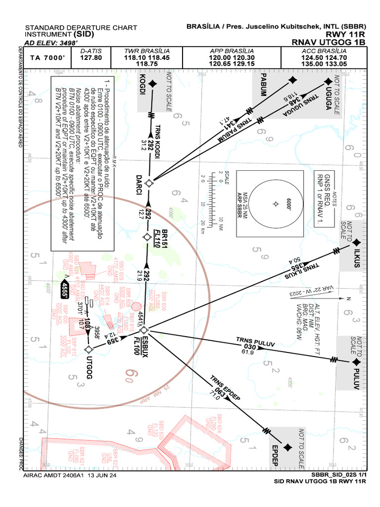 SBBR - Rnav Utgog 1b Rwy 11r - Sid - 20240613 | PDF