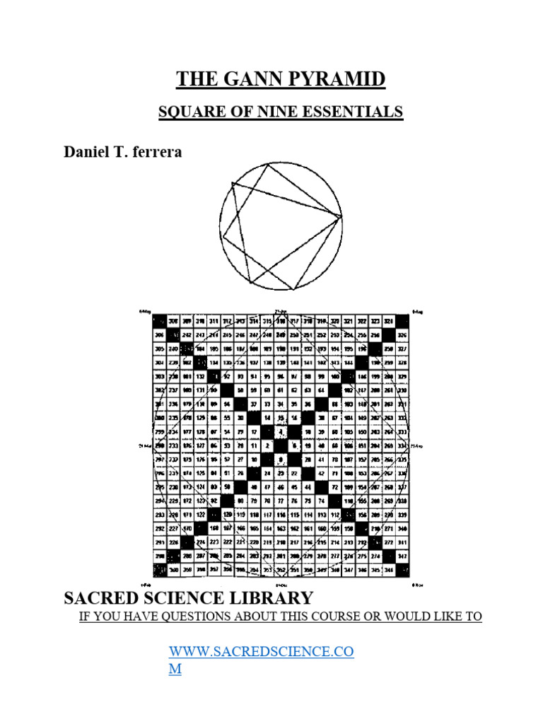 The Pyramid of La Gann Square of Nine | PDF | Zodiac | Circle